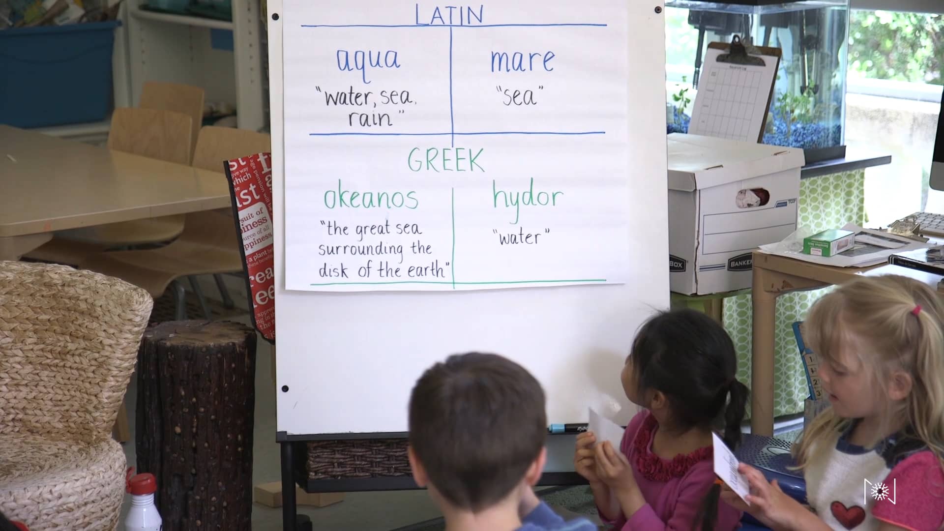 A Closer Look at Structured Word Inquiry at Nueva on Vimeo