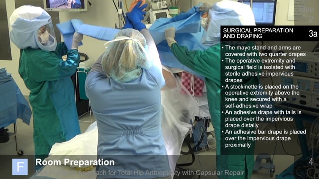 Mini Posterior Approach to Total Hip Arthroplasty with Capsular Repair ...