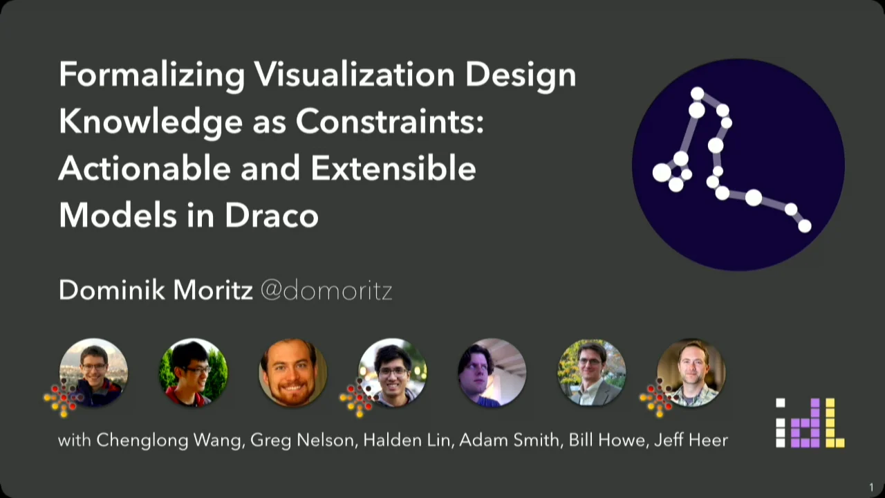InfoVis 2018: [Best Paper] Formalizing Visualization Design Knowledge as Constraints: Actionable ...