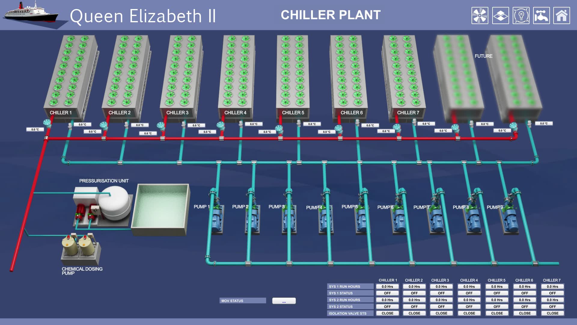 CHiller_Queen Elizabeth on Vimeo