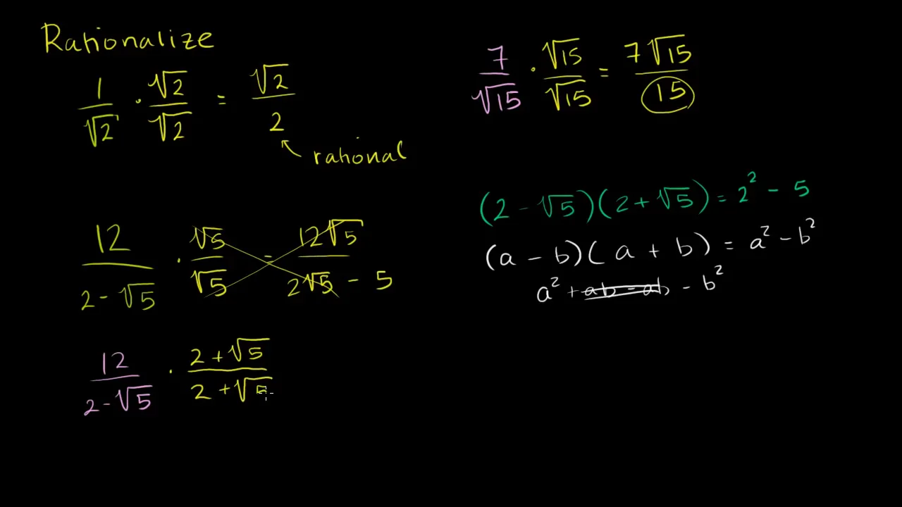 How to rationalize a denominator - Exponent expressions and equations ...