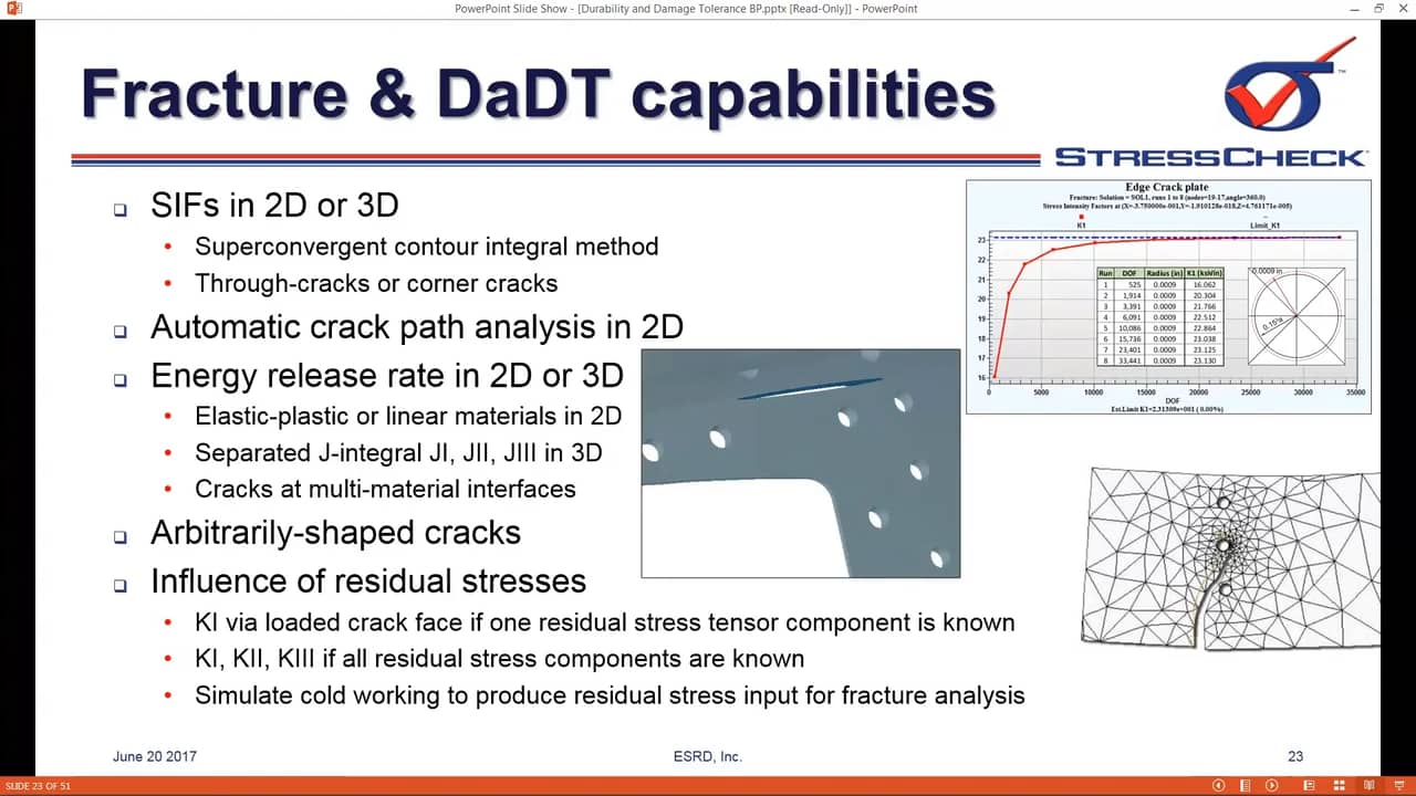 Durability And Damage Tolerance (DaDT) Analysis Best Practices Webinar ...