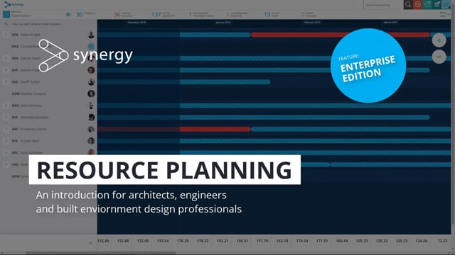 Total Synergy - Project Management on Vimeo