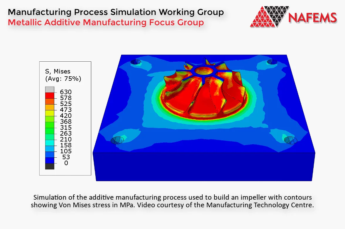 NAFEMS Manufacturing Process Simulation - Metallic Additive Manufacturing Focus Group on Vimeo