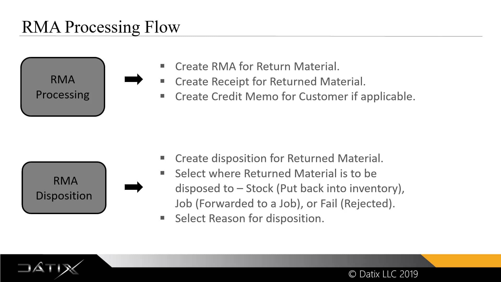 RMA Processing for Epicor on Vimeo
