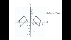 7.3 Reflections Aiden Caldwell – HWDSB.tv