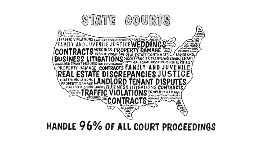 State Courts System - Seventh Judicial Circuit Court of Florida