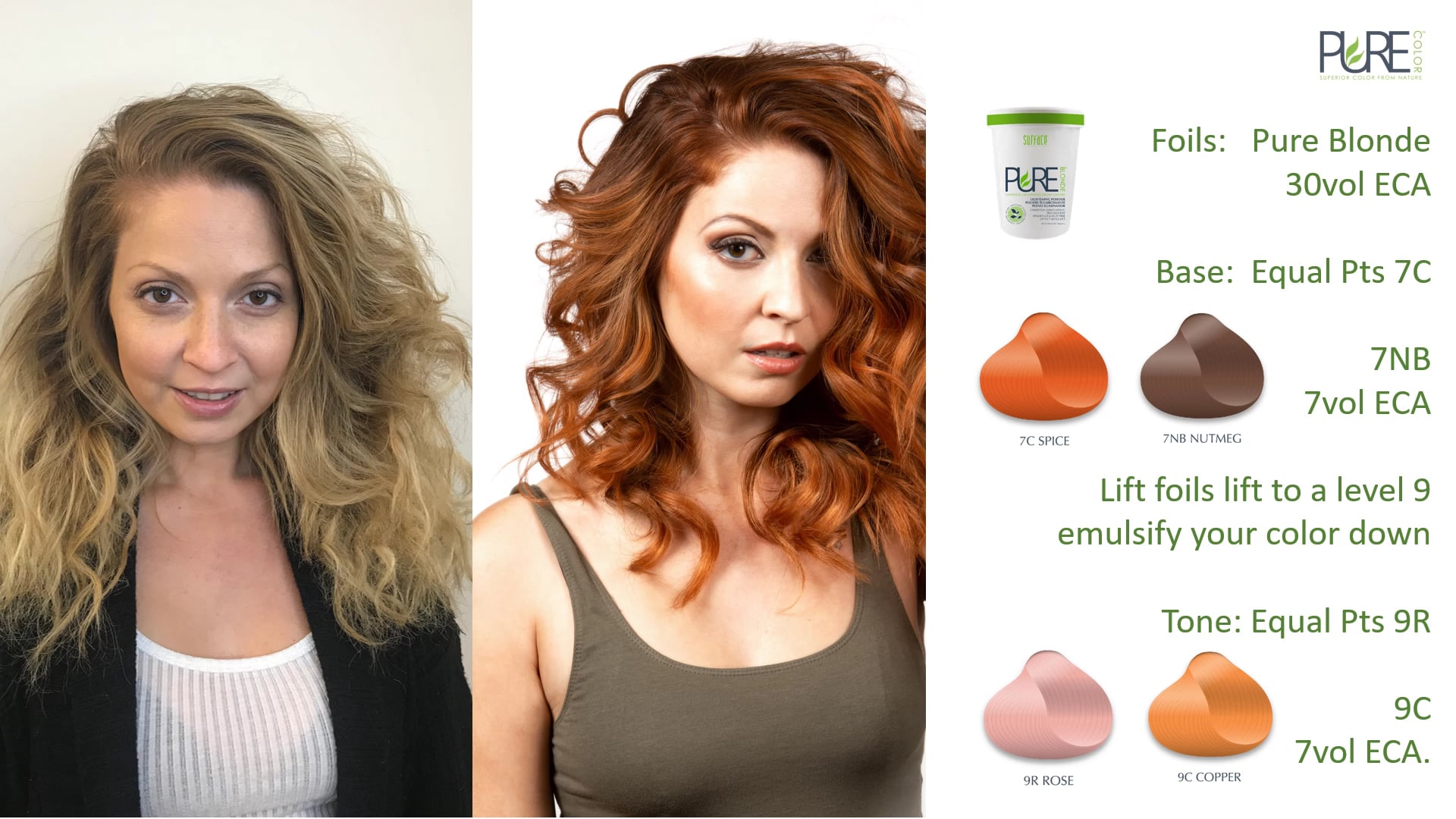 8. Formulation Examples