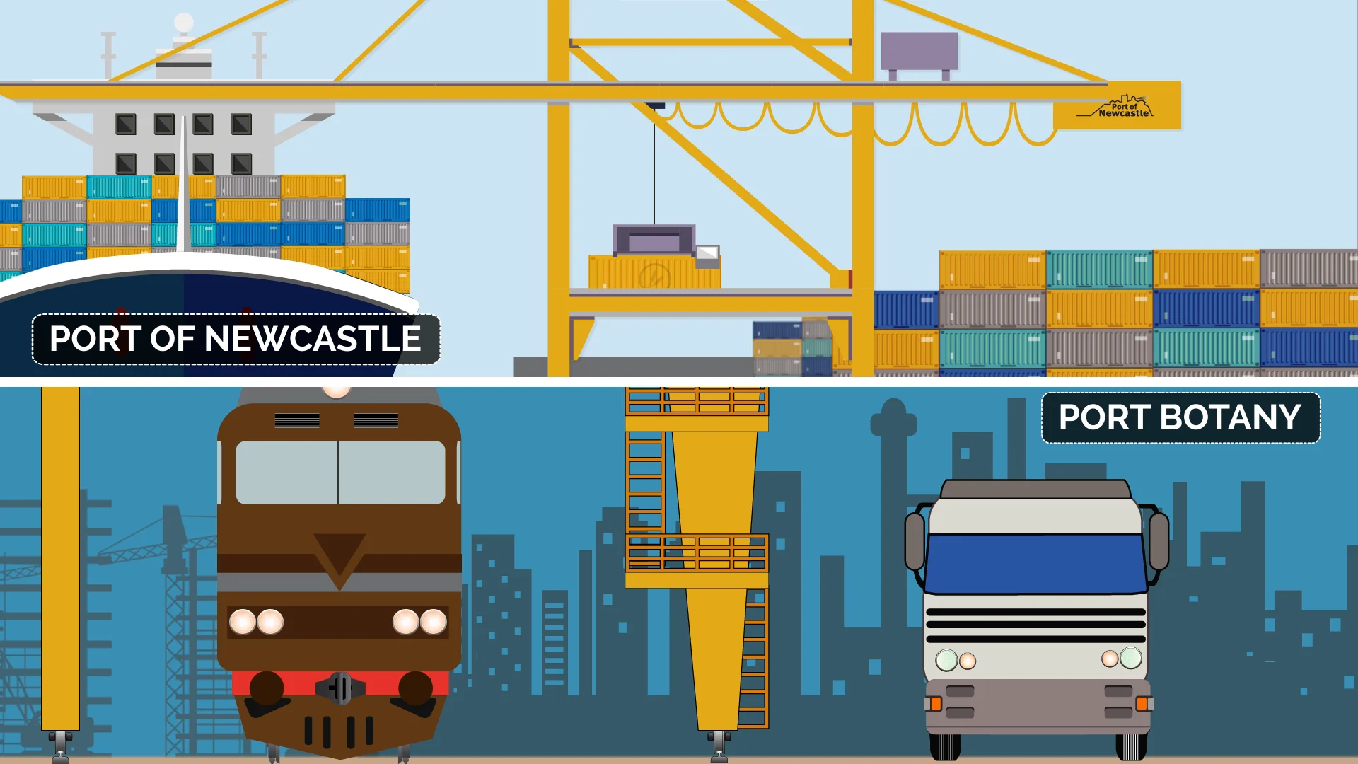 Port of Newcastle - Newcastle Container Terminal - Rail Connectivity ...
