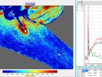 Laser Speckle Contrast Imager - moorFLPI-2 - Moor Instruments