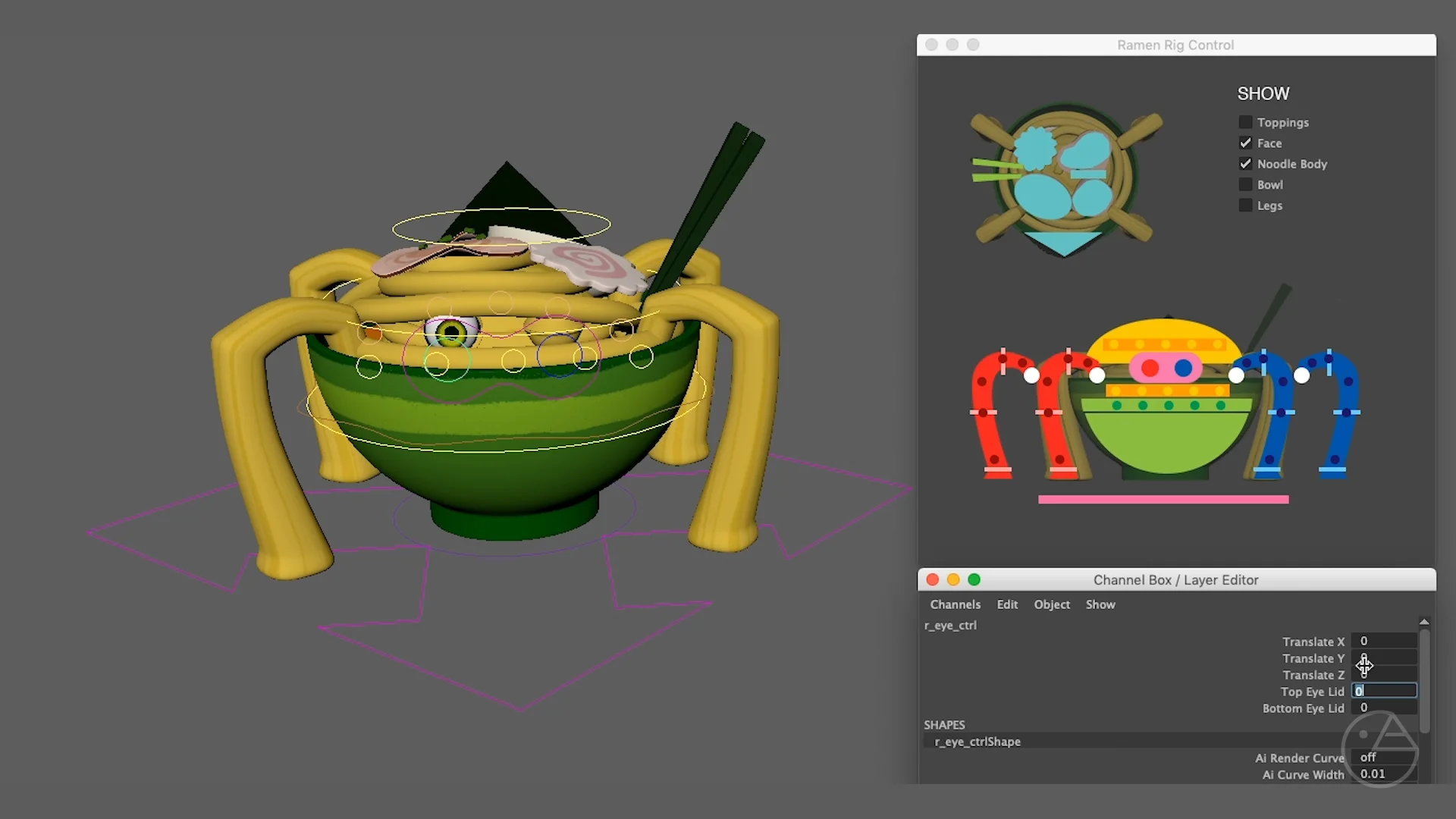 Ramen Rig Demo on Vimeo