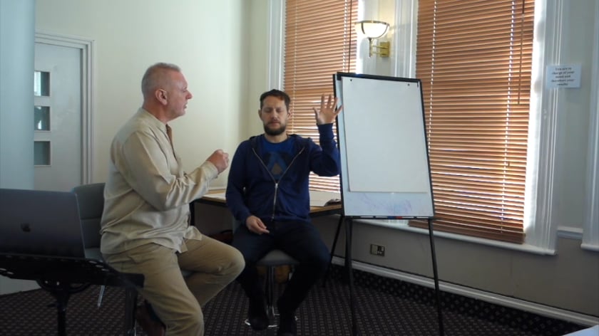 NLP Training: Changing Submodalities (Like to Dislike) - NLP World