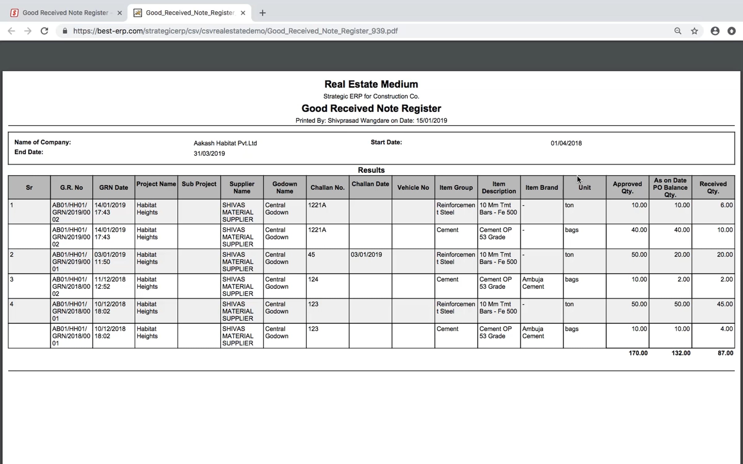 Goods Received Note Register