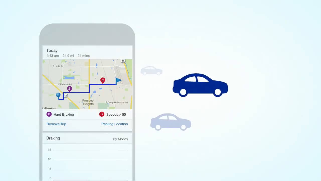 Allstate - Drivewise Overview on Vimeo
