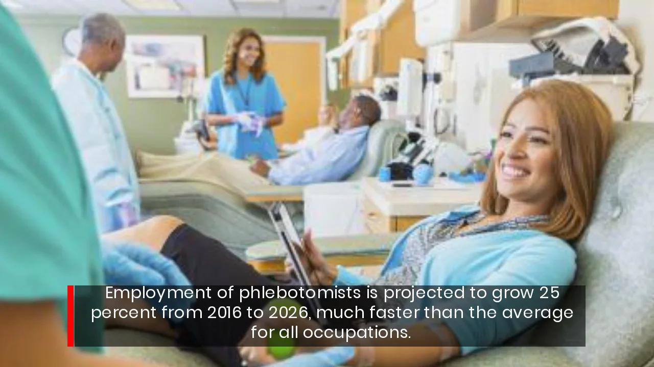 Best Phlebotomy Schools in Arizona on Vimeo