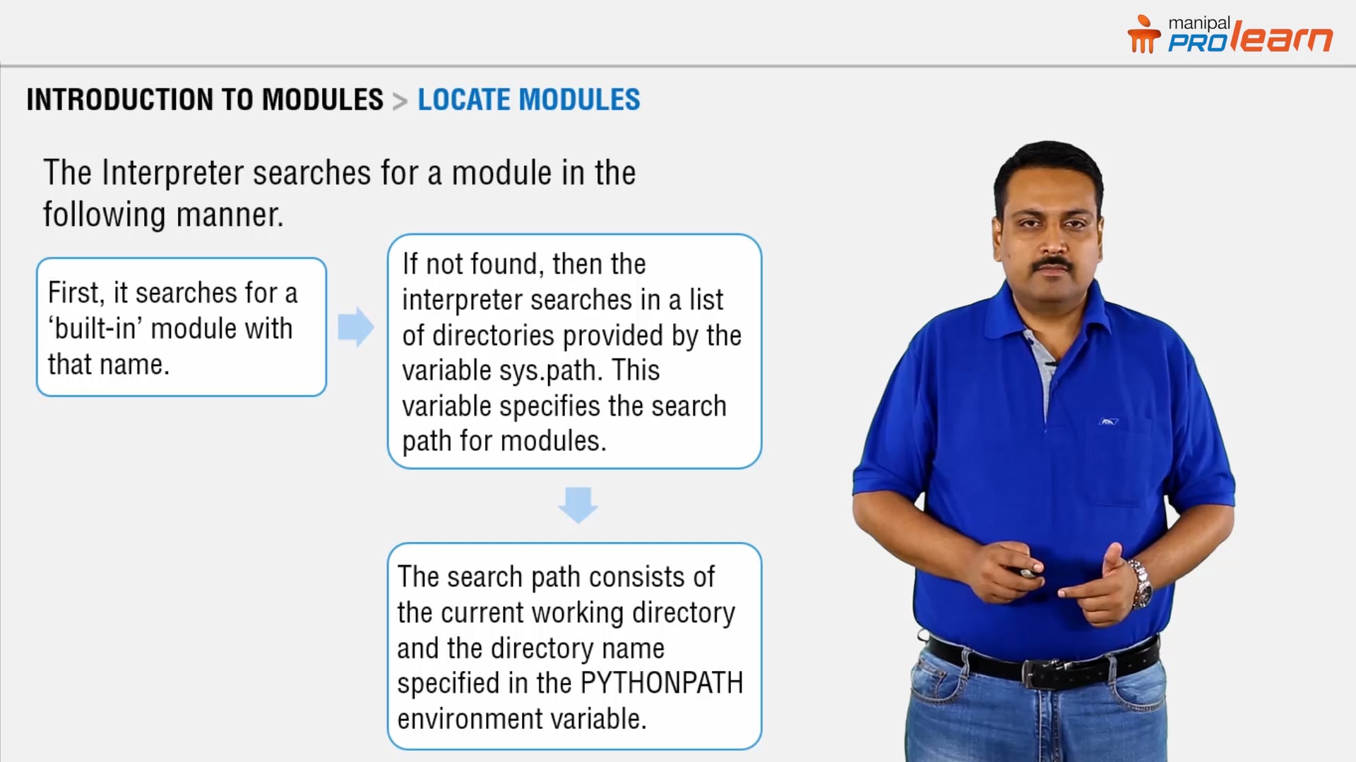 M3L3L1-Introduction_to_Modules on Vimeo