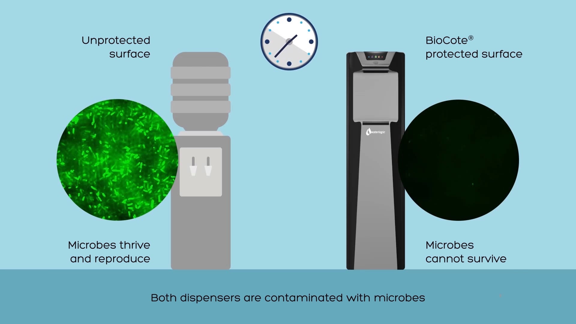 BioCote Technology in Action 2021 Short US on Vimeo