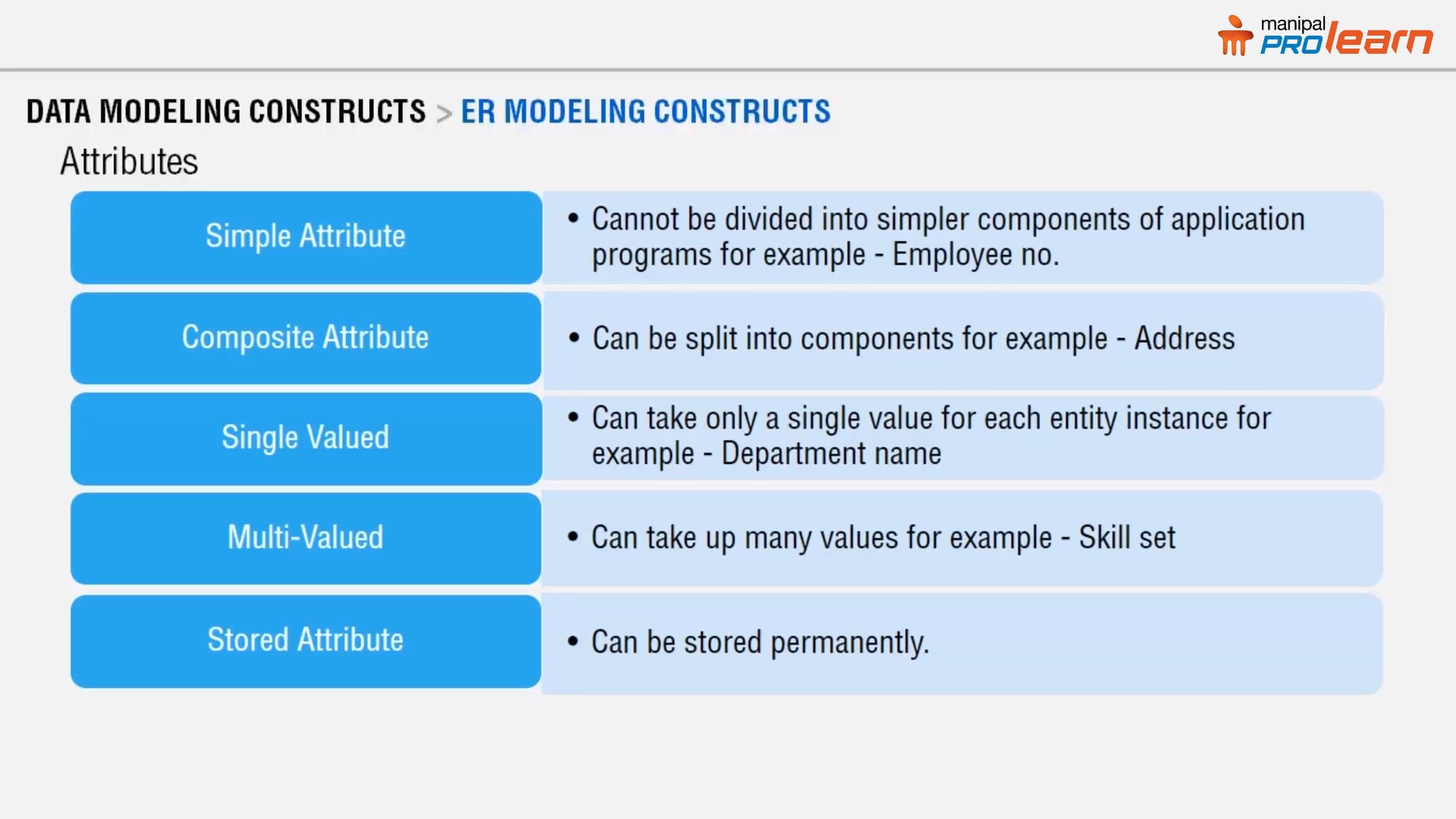 7 Data Modeling Constructs on Vimeo