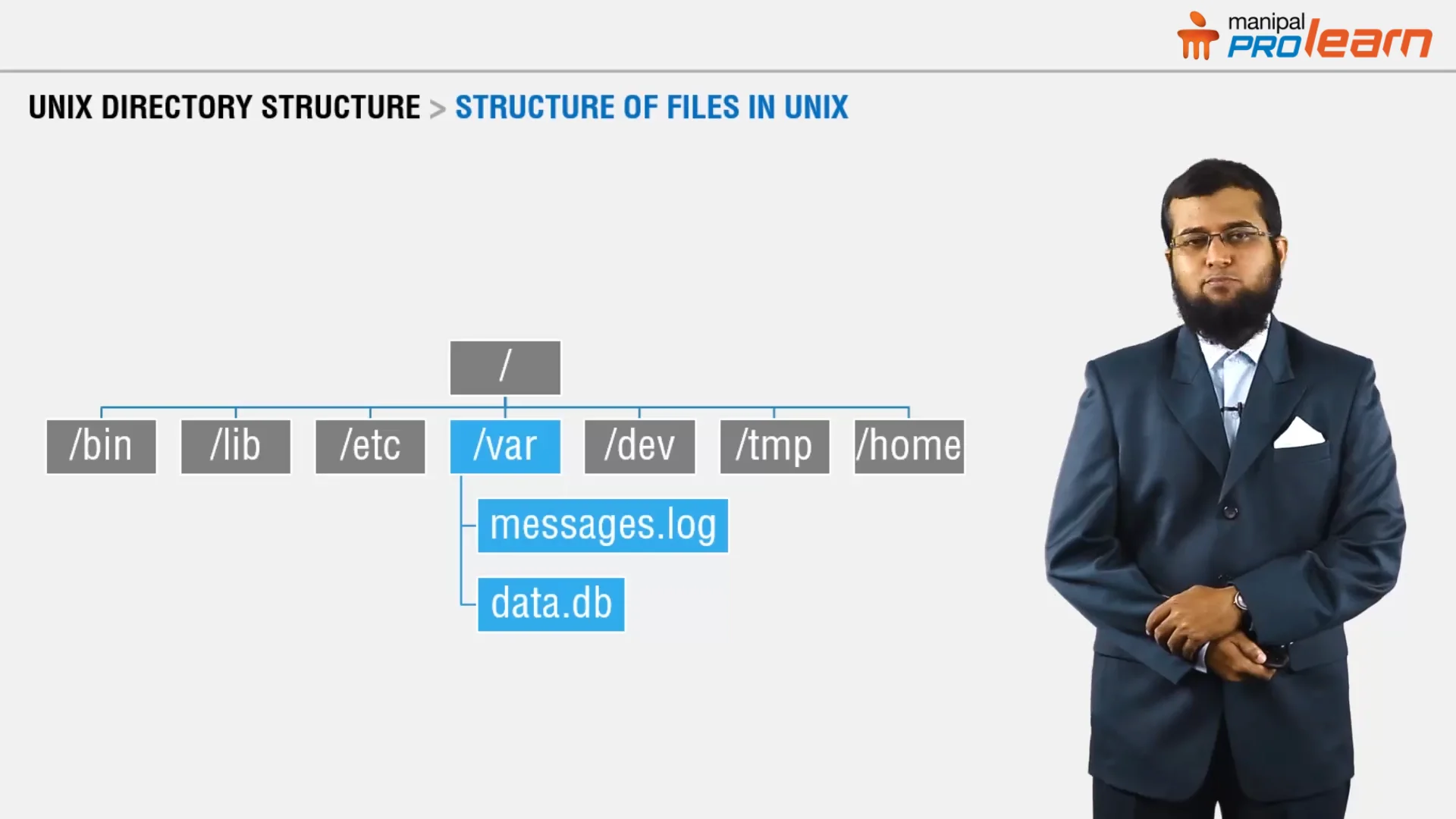 UNIX_M02_L01 on Vimeo