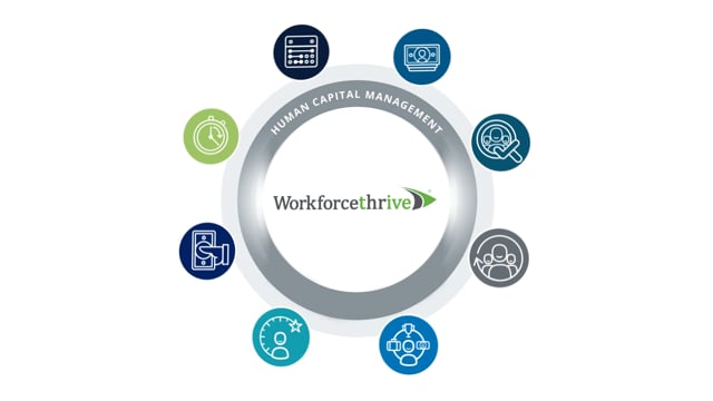 PayServ Systems Achieves Net Promoter Score of 97