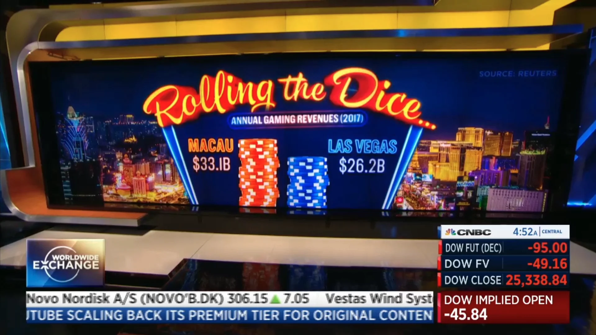 CNBC Graphics Reel