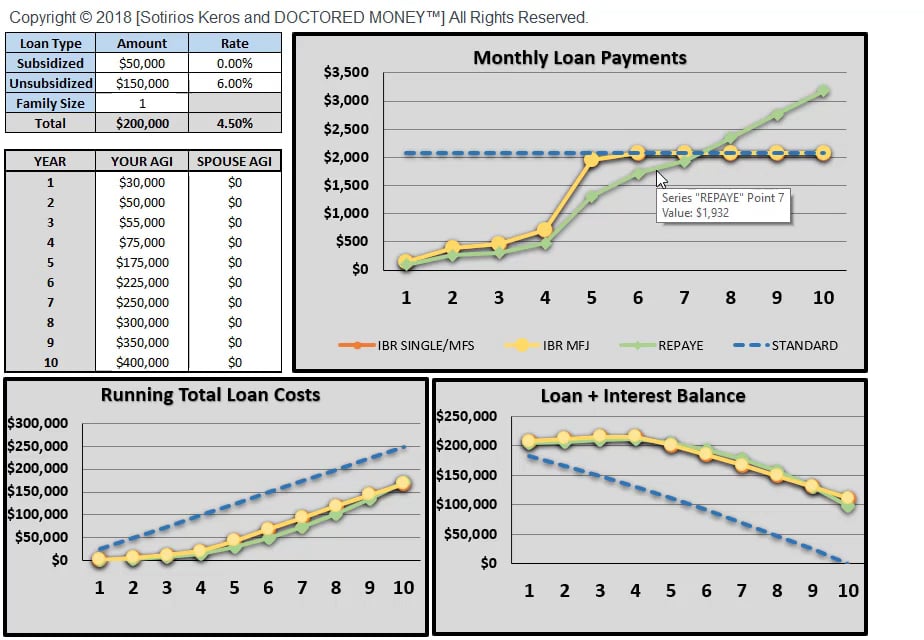 Video Tutorial on pur IBR or PAYE vs REPAYE PSLF Optimizer and ...