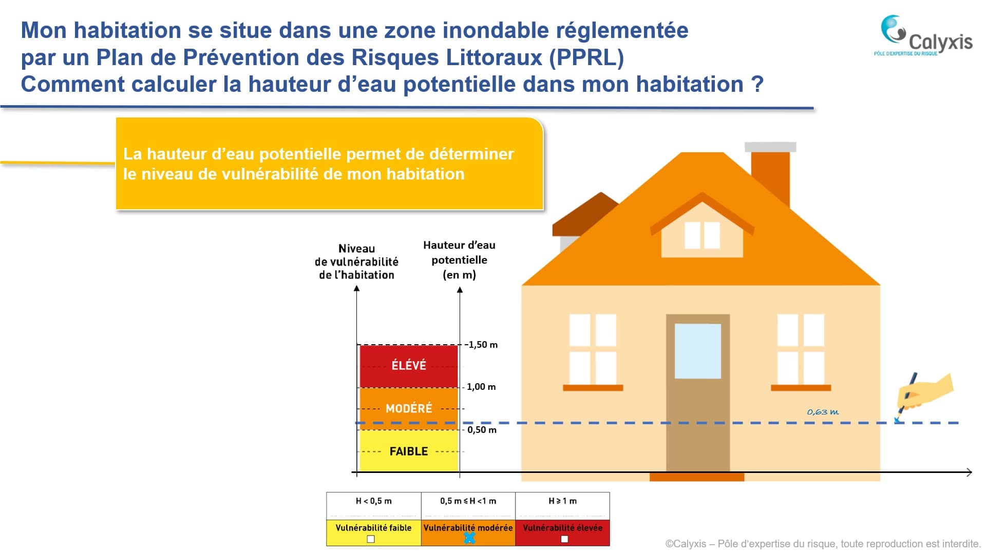 Tutoriel PPRL on Vimeo
