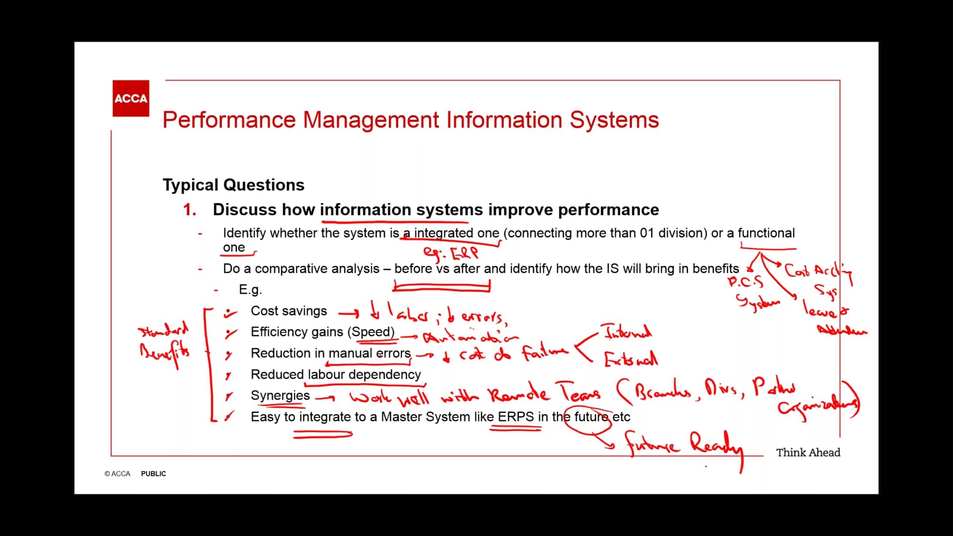 ACCA Exam Approach Webinars March 2019 - Advanced Performance ...