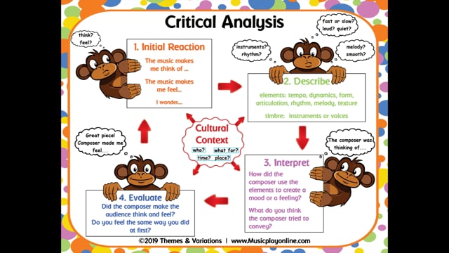 La Stangetta | MusicplayOnline