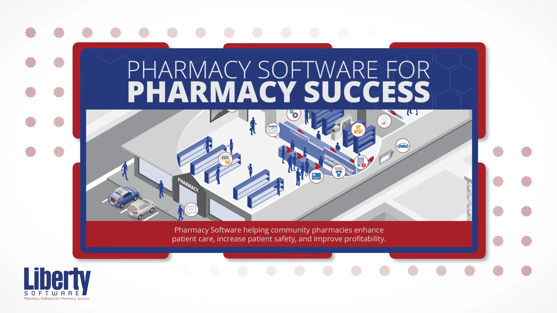 Liberty Software | Pharmacy Software for Pharmacy Success | Pharmacy ...
