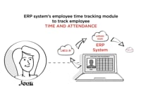 TimeCom® | Workday Marketplace