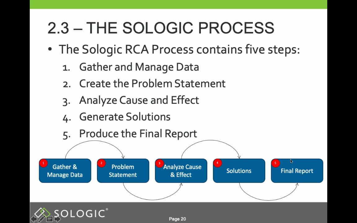 Sologic Cause & Effect Basics on Vimeo