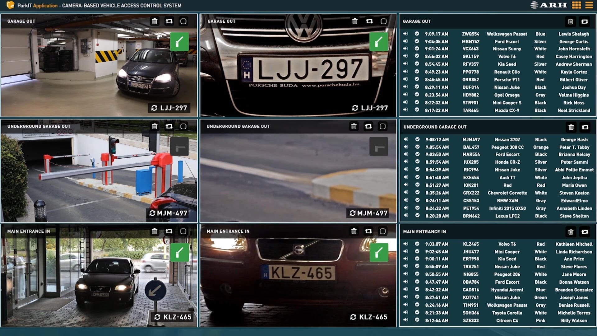 ARH ParkIT System on Vimeo
