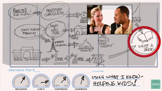 Designing your Life Private Viewing on Vimeo