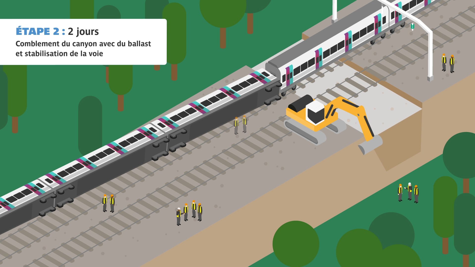 RATP | Accident du RER B - 4 étapes clés pour une remise en service en ...