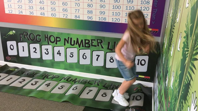 Frog Hop Number Line Action Based Learning, 59% OFF
