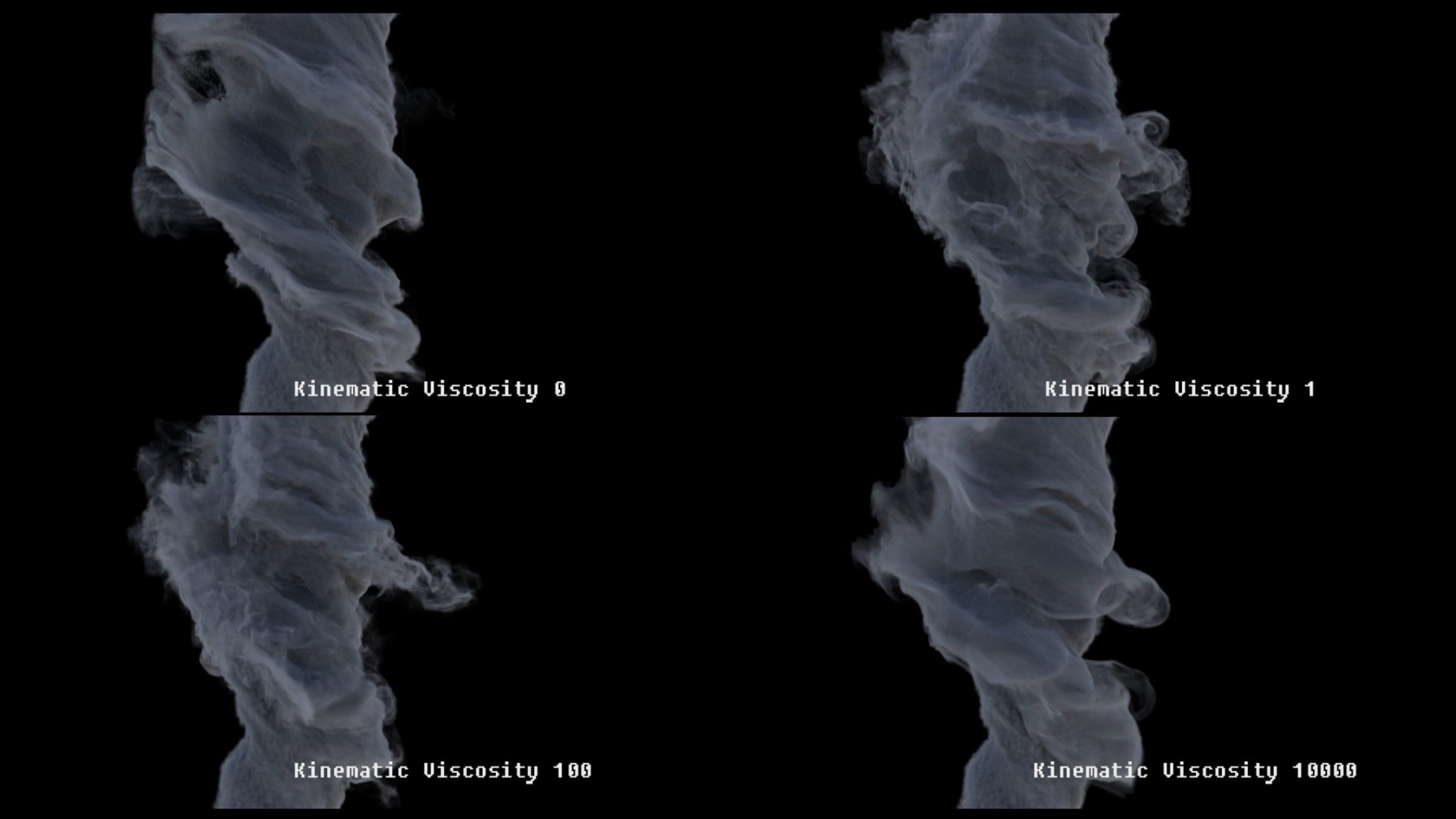 Eddy For Nuke 2.1.0 Kinematic Viscosity RnD
