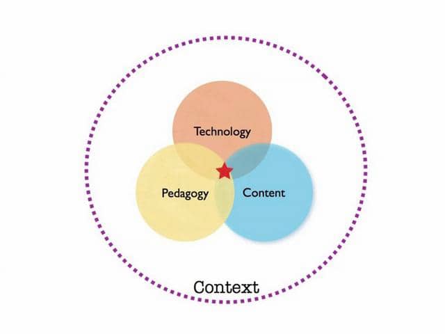 TPACK Radio/Video Show ISTE 2010 on Vimeo