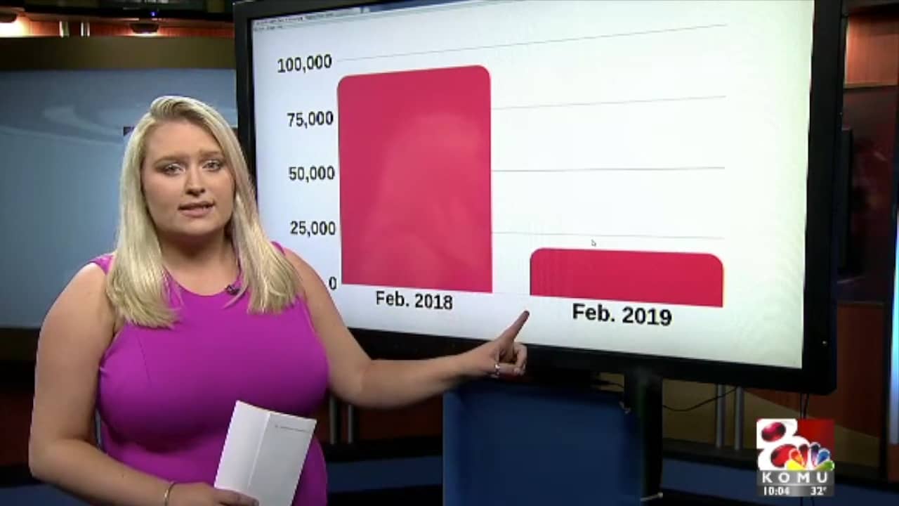 Randi Bass Reel March 10 2019 on Vimeo