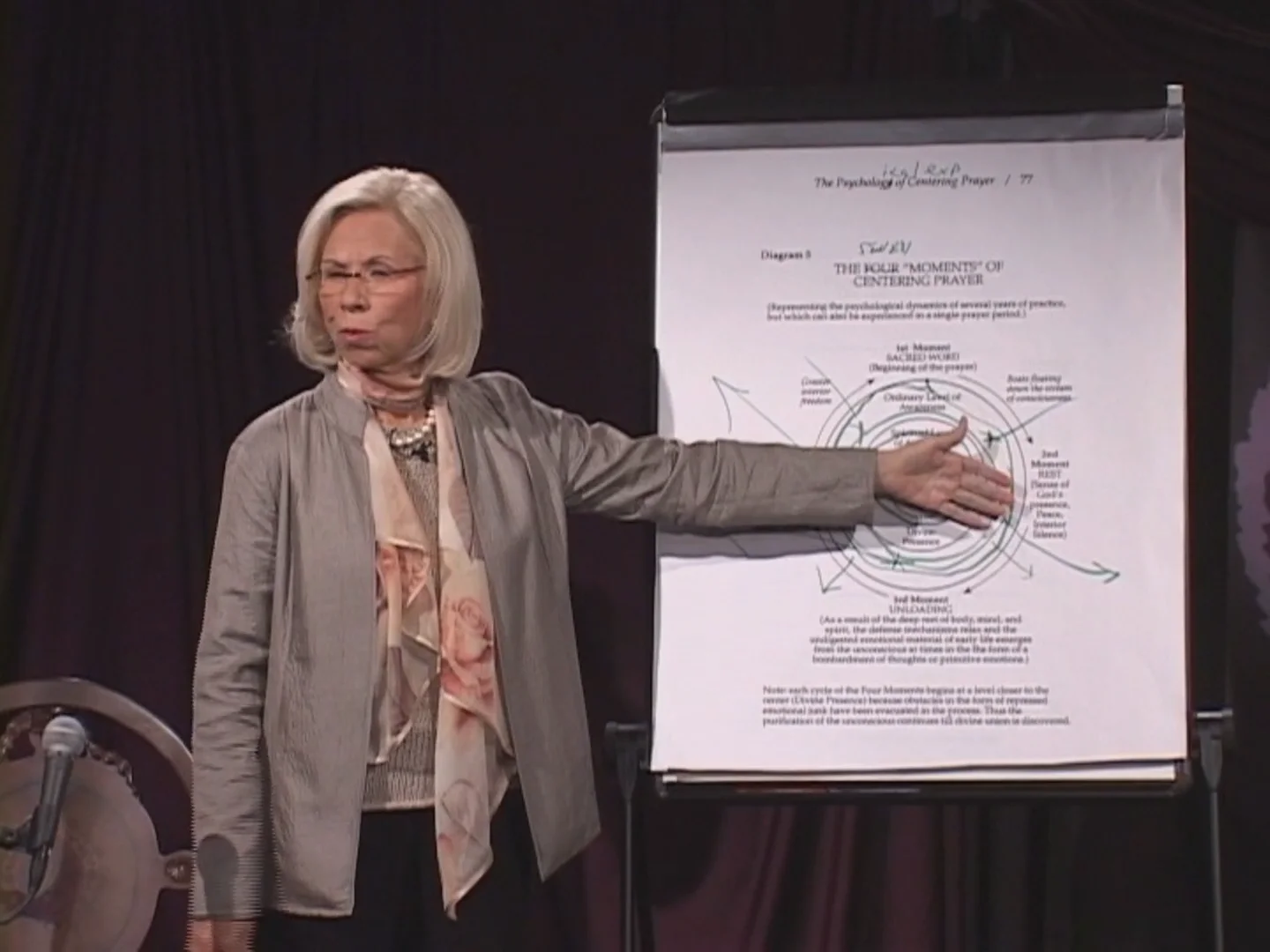 CP - CD6 - 3 The Basic Core of Goodness with Gail Fitzpatrick-Holper on ...