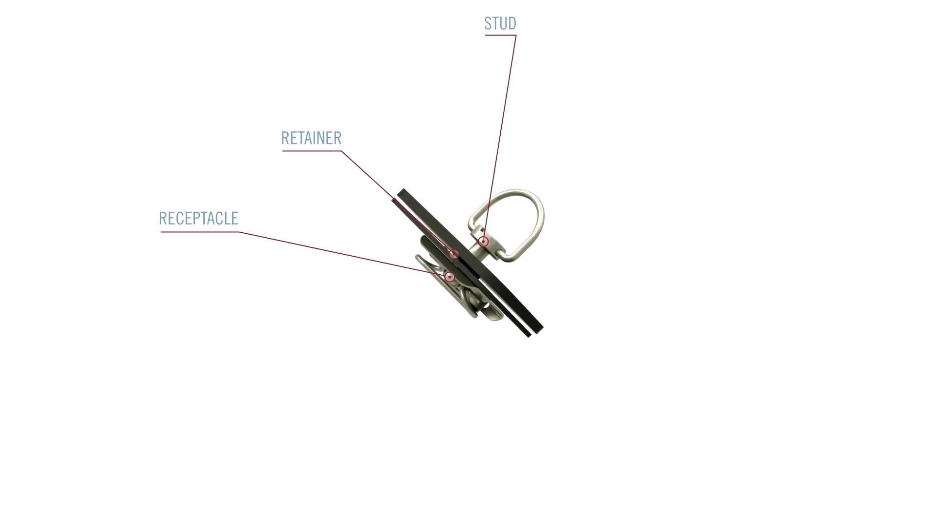 Southco| D4 - DZUS® Standard-Line Quarter-Turn Fasteners Animation