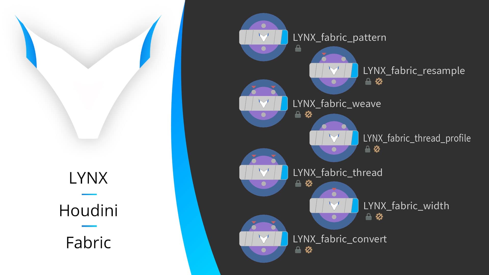 LYNX | Houdini | Fabric | Tutorial on Vimeo