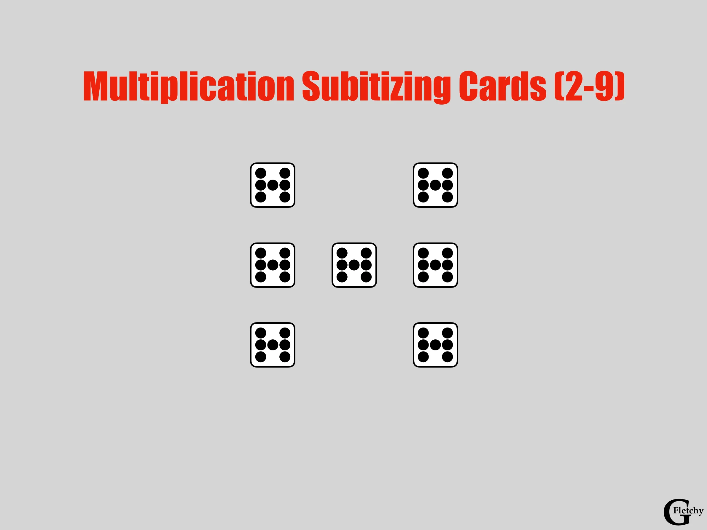 Multiplication Subitizing Cards