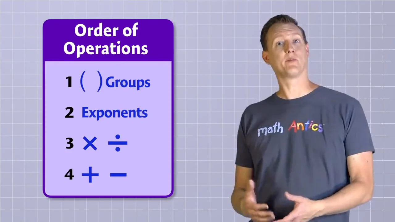 Algebra Basics- Solving 2-Step Equations - Math Antics - YouTube on Vimeo
