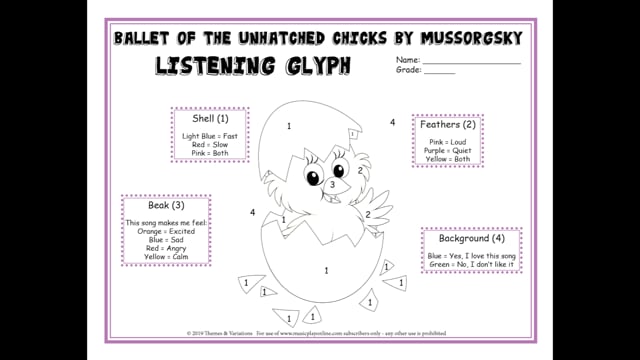 Easter | MusicplayOnline