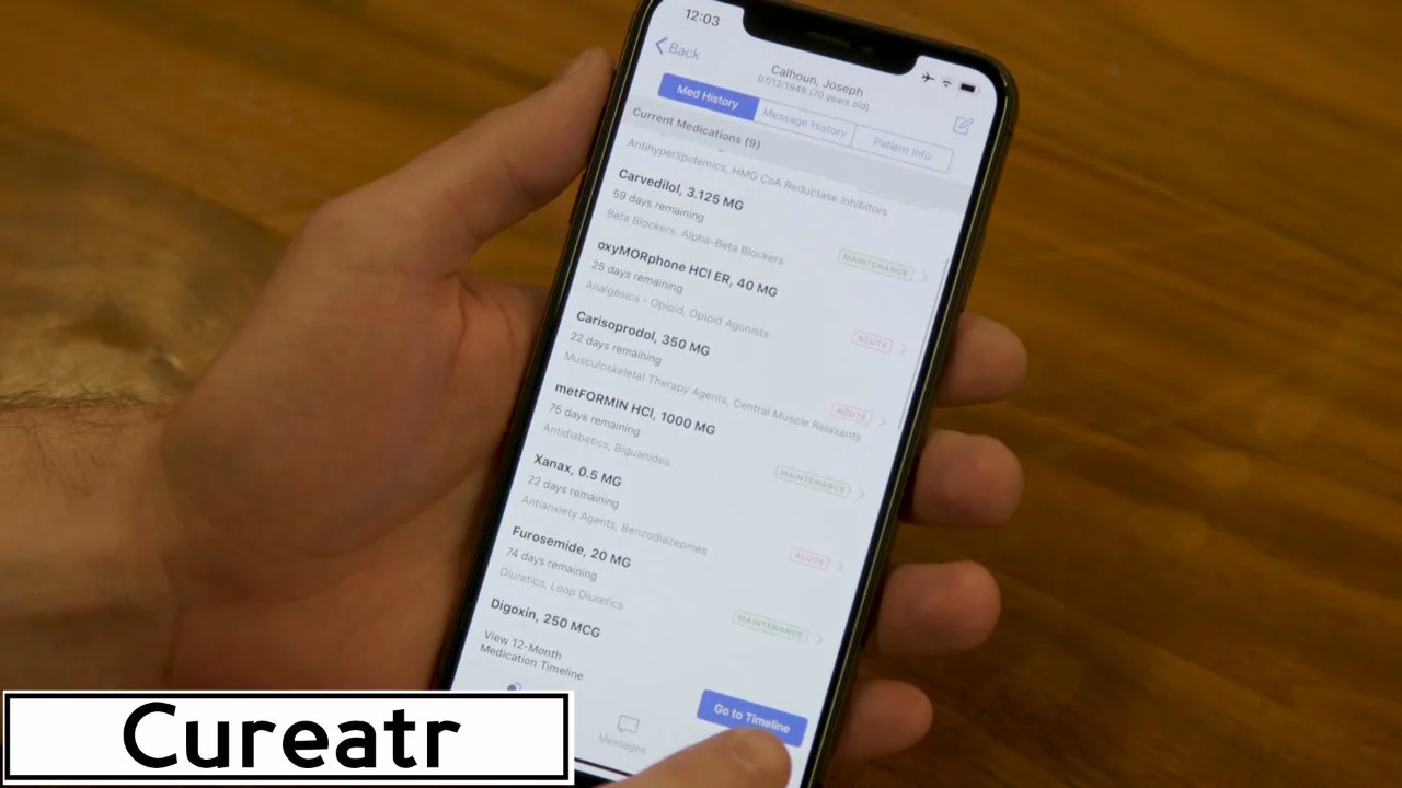 Cureatr - Comprehensive Medication Management Company | NewsWatch ...