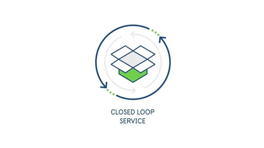 Marken's Closed Loop Solution on Vimeo
