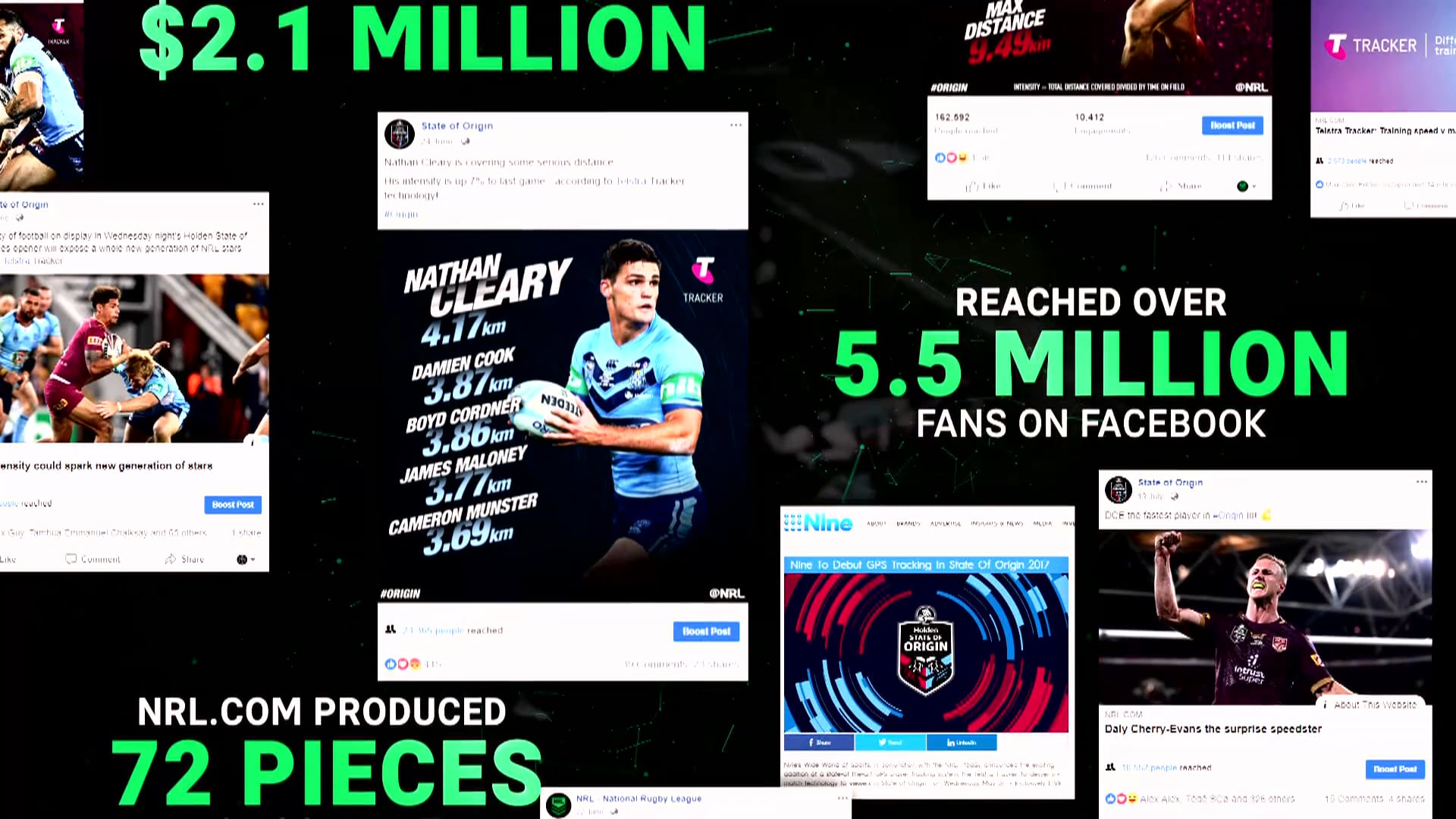 Telstra Tracker 2019 on Vimeo