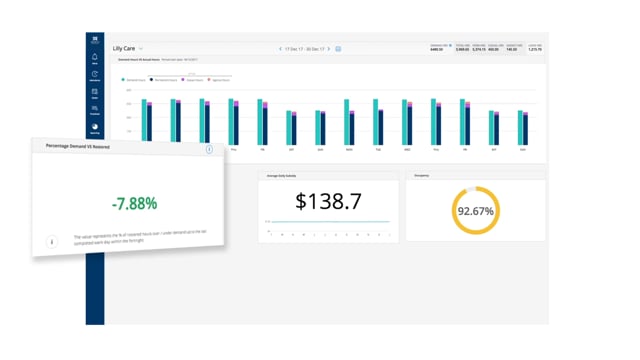 Mirus Works Pricing, Alternatives & More 2024 | Capterra