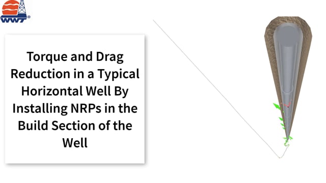 WWT International | Drilling Torque Reducing Tools | Coil Tubing ...